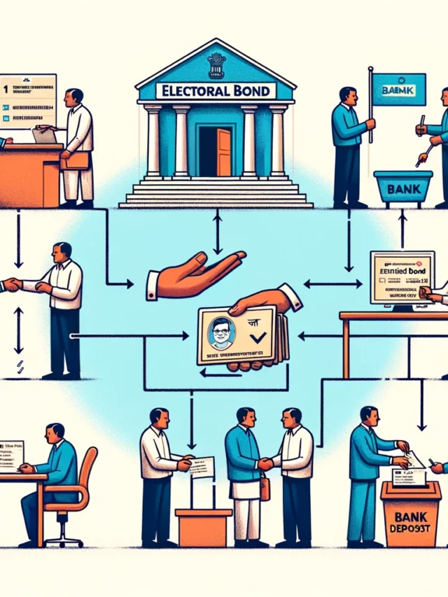 Electoral Bonds: Secret to Win UPSC? - exambinge